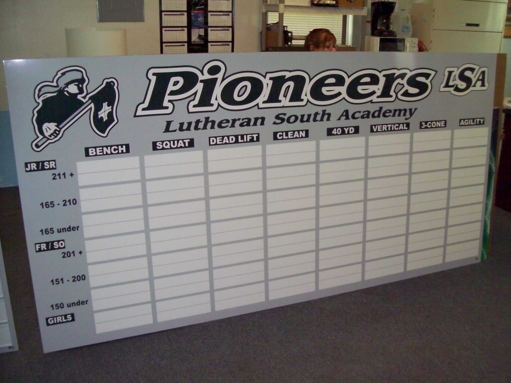 Record Boards #1 Best Athletic Record Boards