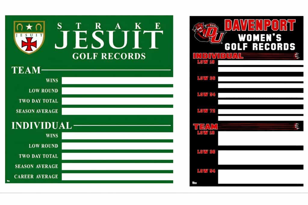 Golf Record Boards #1 Best Golf Record Boards Sign Solutions