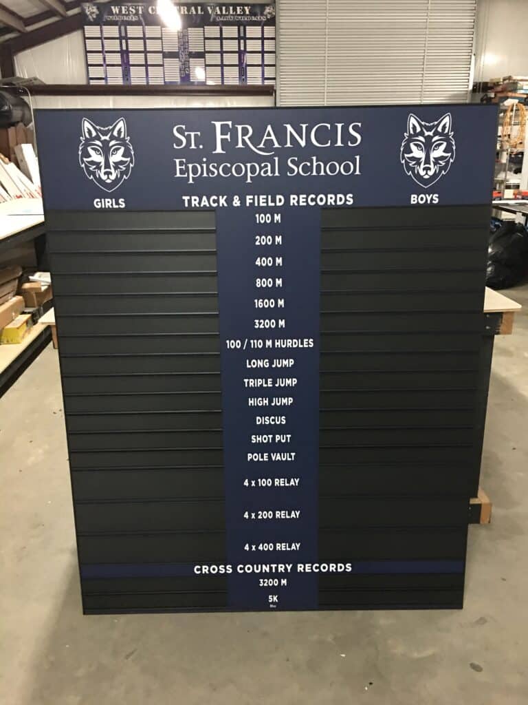 Track Record Boards #1 Best