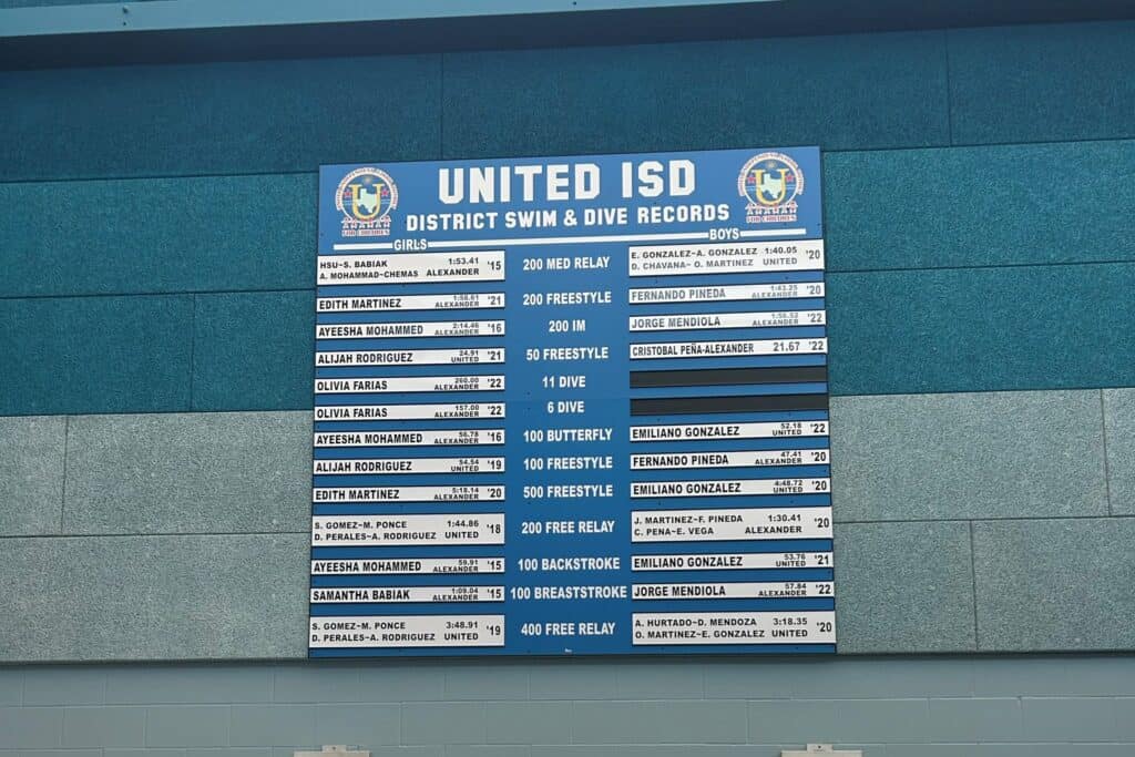 #1 Best Swimming Record Boards by Sign Solutions
